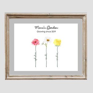 Custom Floral Family Wall Art Grandma's Garden Watercolor Birth Month ...