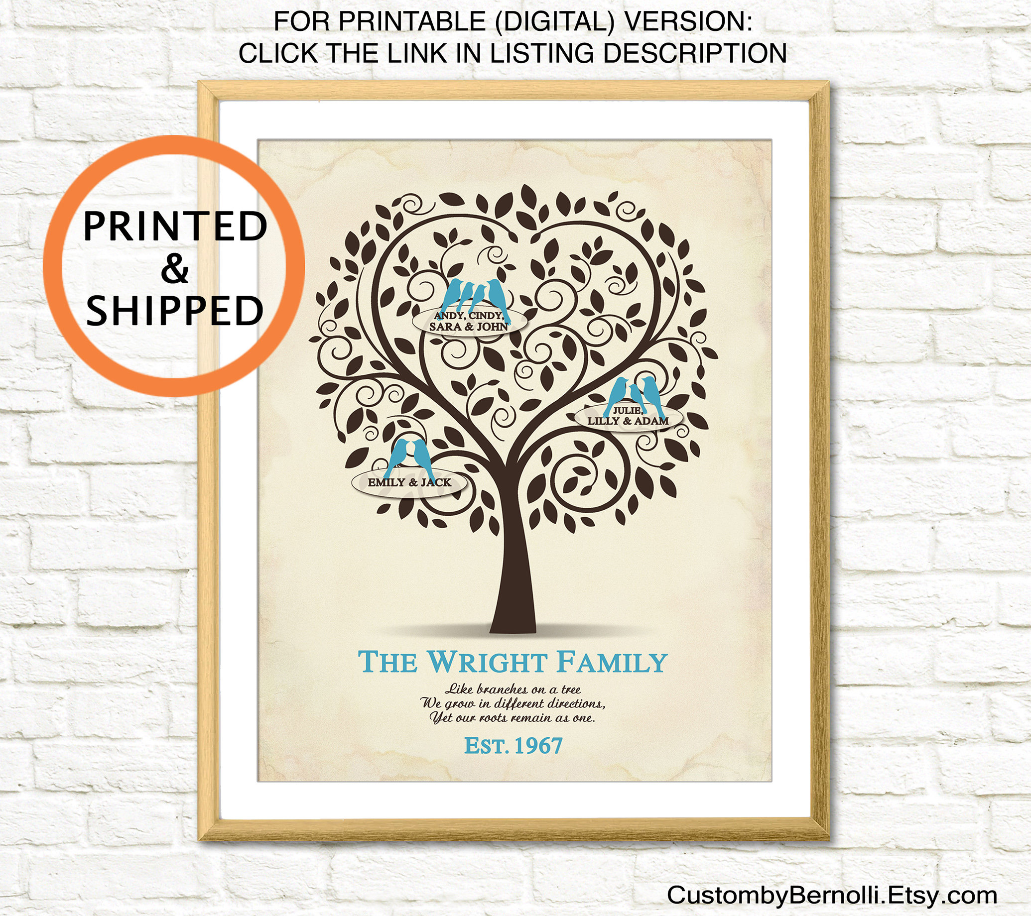 Custom Family Tree PRINT With Names, Personalized Family Tree Poster ...