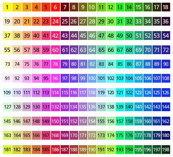 10th Wedding Anniversary Gift for Him Custom 10th Anniversary | Etsy