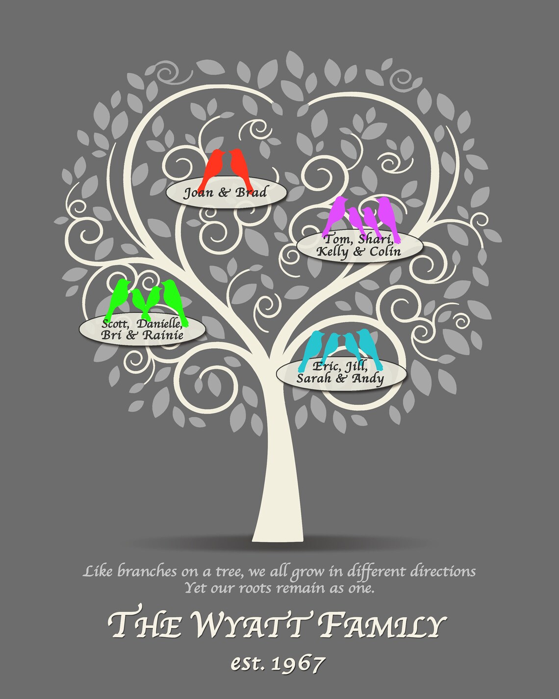 Personalized Family Tree, Custom Family Tree Gift for Grandparents Gift ...