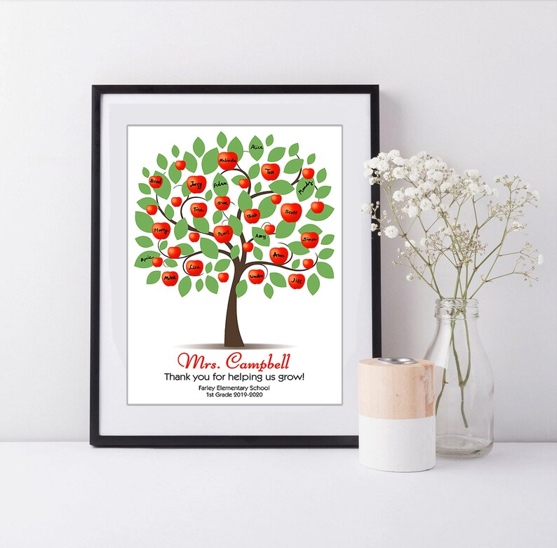 Teacher Appreciation Gift Apple Tree Personalized Teacher - Etsy