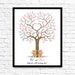 Teddy Bear Gender Reveal Tree Fingerprint Guest Book Blue Pink He She ...