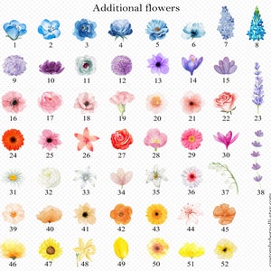 Custom Flower Family Tree Wall Art, Grandma's Garden Print, Watercolor ...