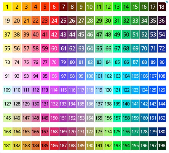 Wedding anniversary anniversary color chart | Honestweddingadvice.com