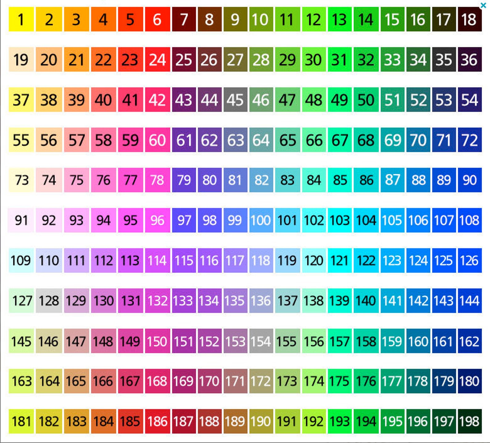 Personalized Teacher Gift Ideas Teacher Appreciation Gift - Etsy