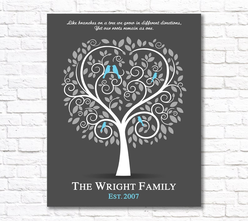 Our Family Tree Print, Custom Family Tree Wall Art, Personalized Gift ...