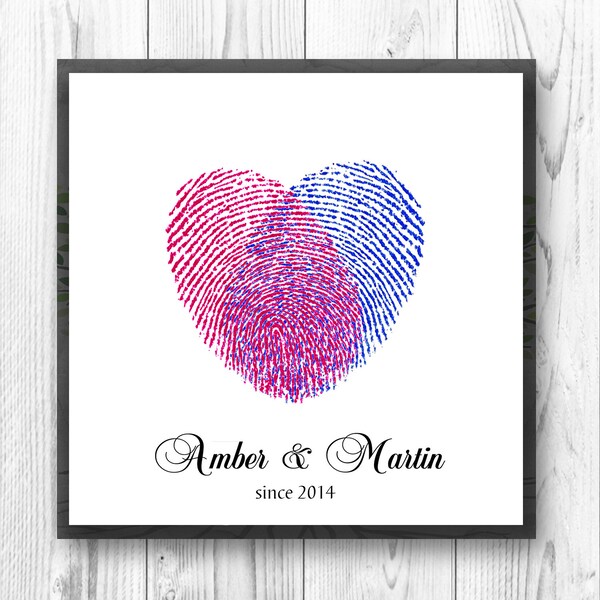 Fingerprint Heart - Etsy