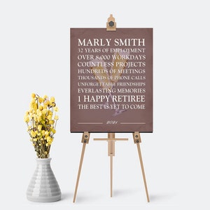 Personalized Retirement Gift, Retirement Sign PRINTABLE Happy ...
