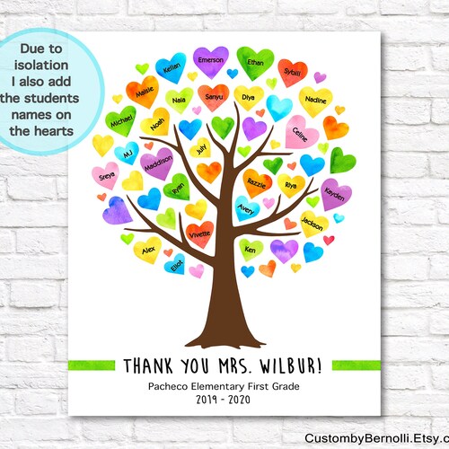 Custom Teacher Tree Printable Personalized Teacher | Etsy