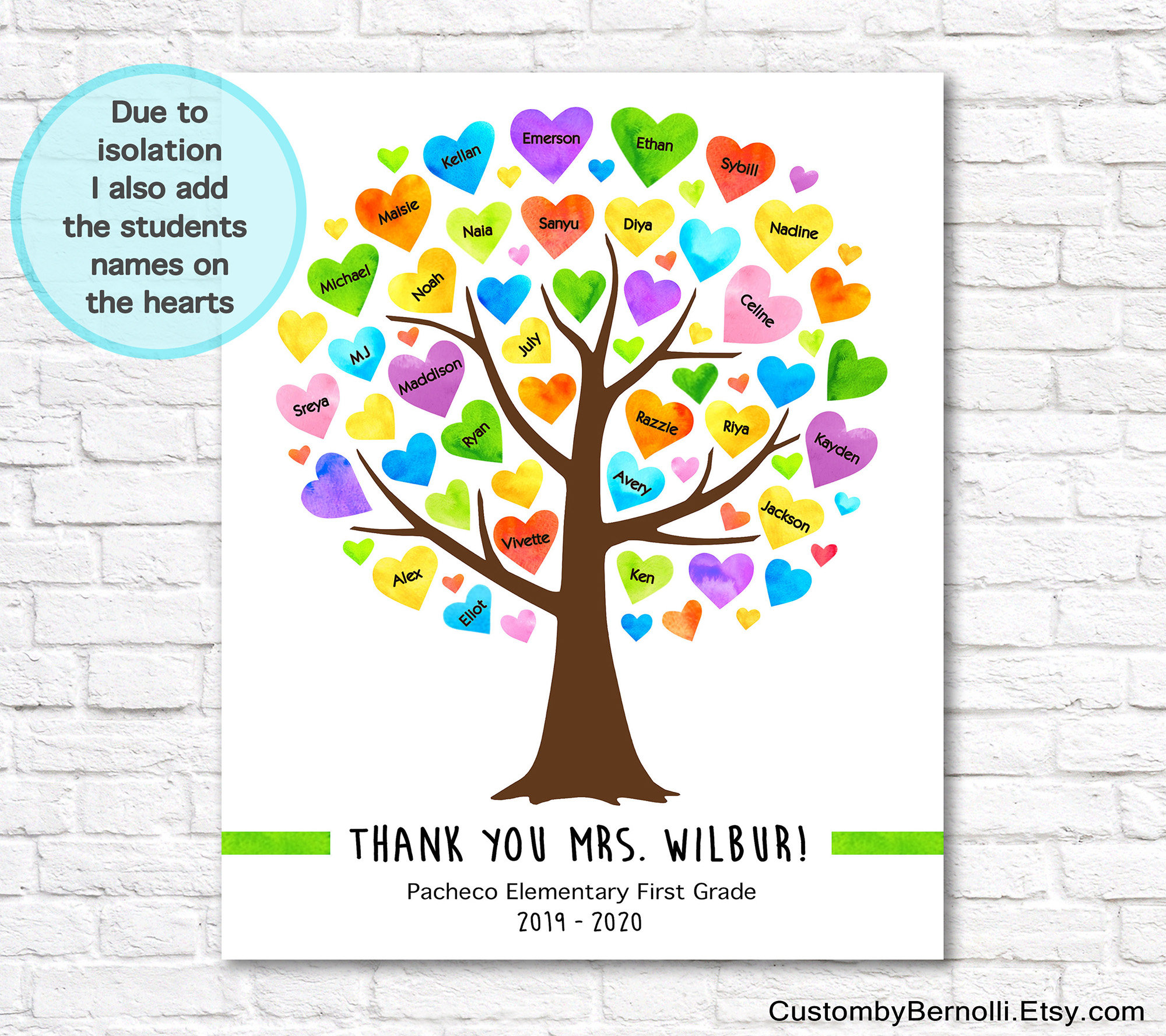 Personalized Teacher Gift Ideas Teacher Appreciation Gift | Etsy