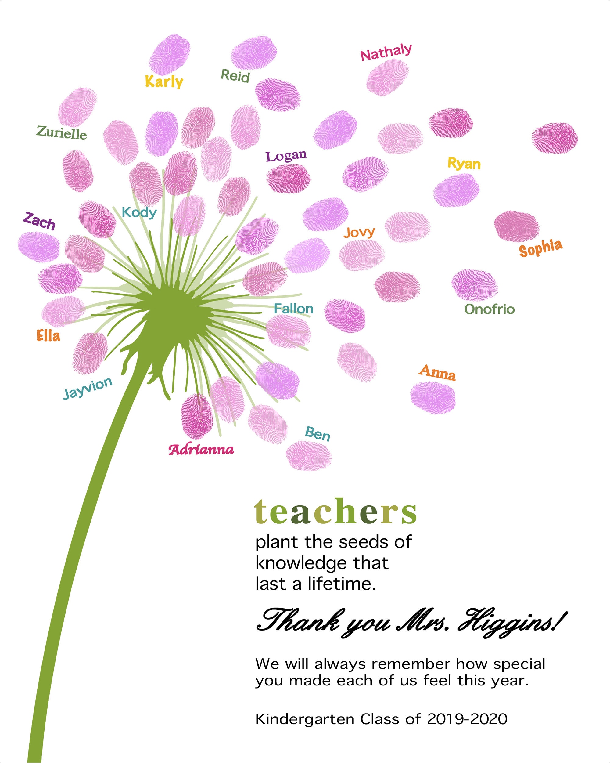 End of Year Teacher Gift Personalized Teacher Appreciation | Etsy