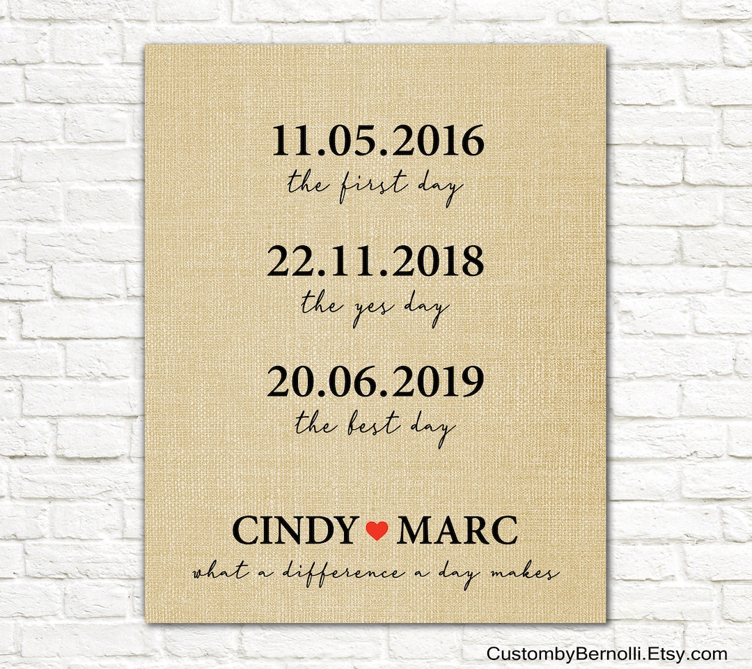 First Day Yes Day Best Day Print Personalized Engagement - Etsy