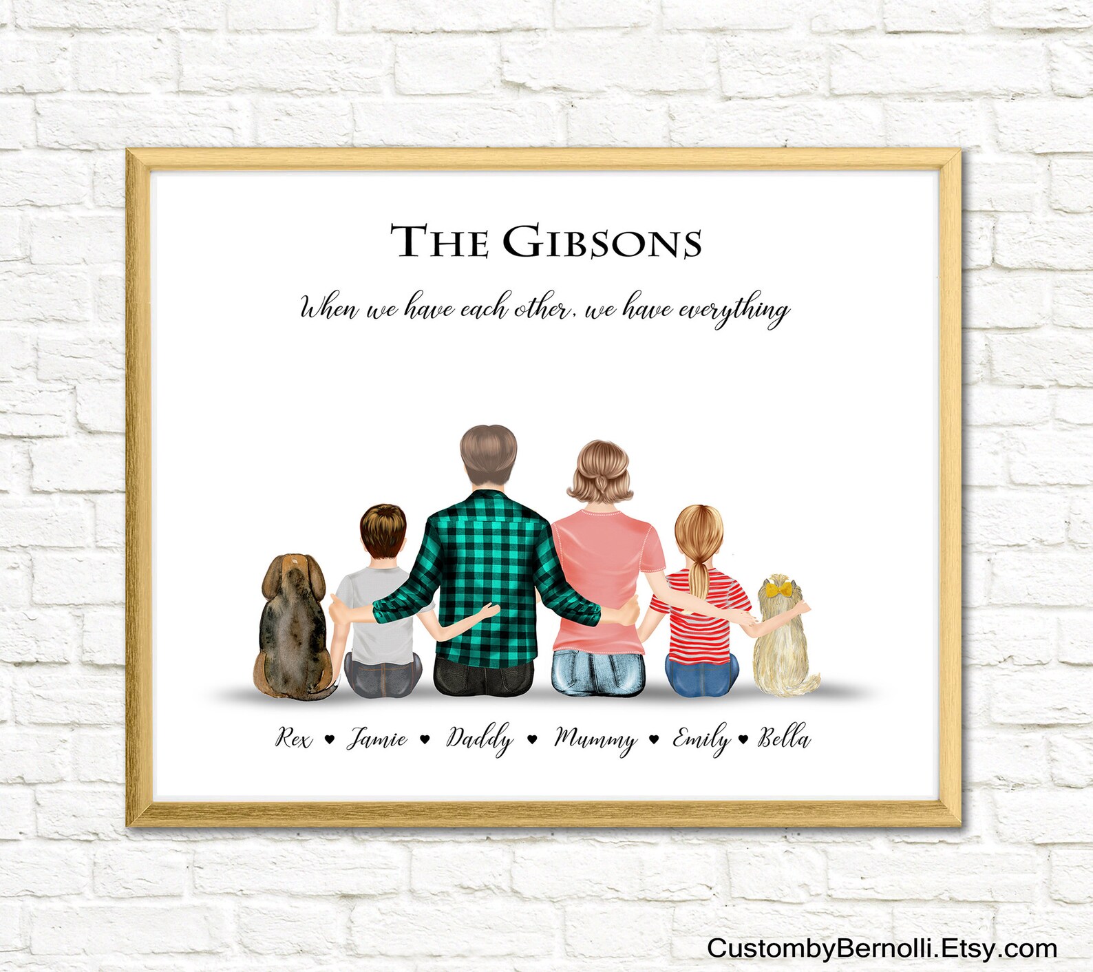 Custom Family Portrait Personalized Family Print With Pet - Etsy