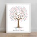 Gender Reveal Tree Fingerprint Guest Book Alternative, He or She What ...