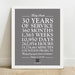 Personalized 10 Year Work Anniversary Print, Custom 10 Years of Service or Any Year Worker Thank ...