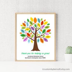 Personalized Teacher Appreciation Gift for Teacher Thank You Gift From ...