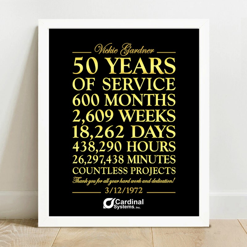 Long Service Gifts - 60+ Gift Ideas for 2026