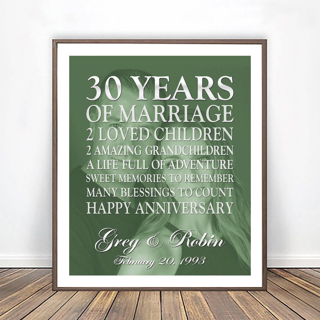 30th Anniversary Gift, 30 Years or ANY YEAR Anniversary 30th Wedding ...