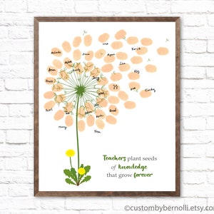 Teacher Appreciation Gift, Teachers Plant Seeds Teacher Gift From ...