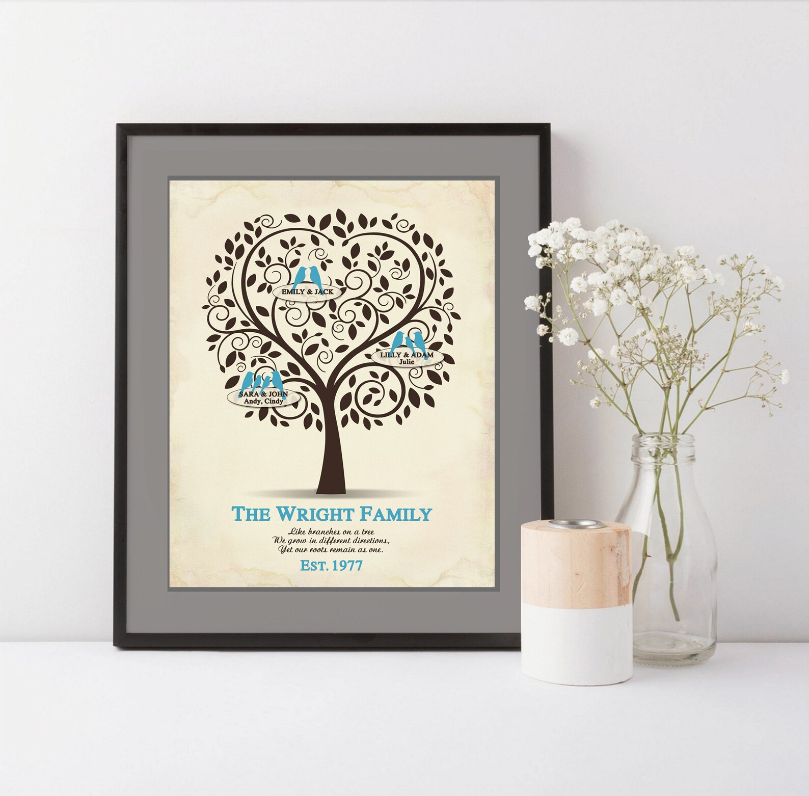 Custom Family Tree Birds Personalized Family Tree Gift - Etsy
