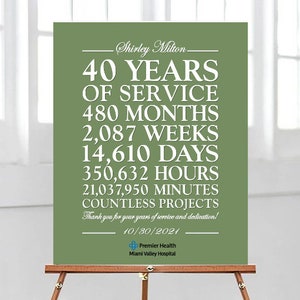 Personalized 10 Year Work Anniversary Print, Custom 10 Years of Service or Any Year Worker Thank ...