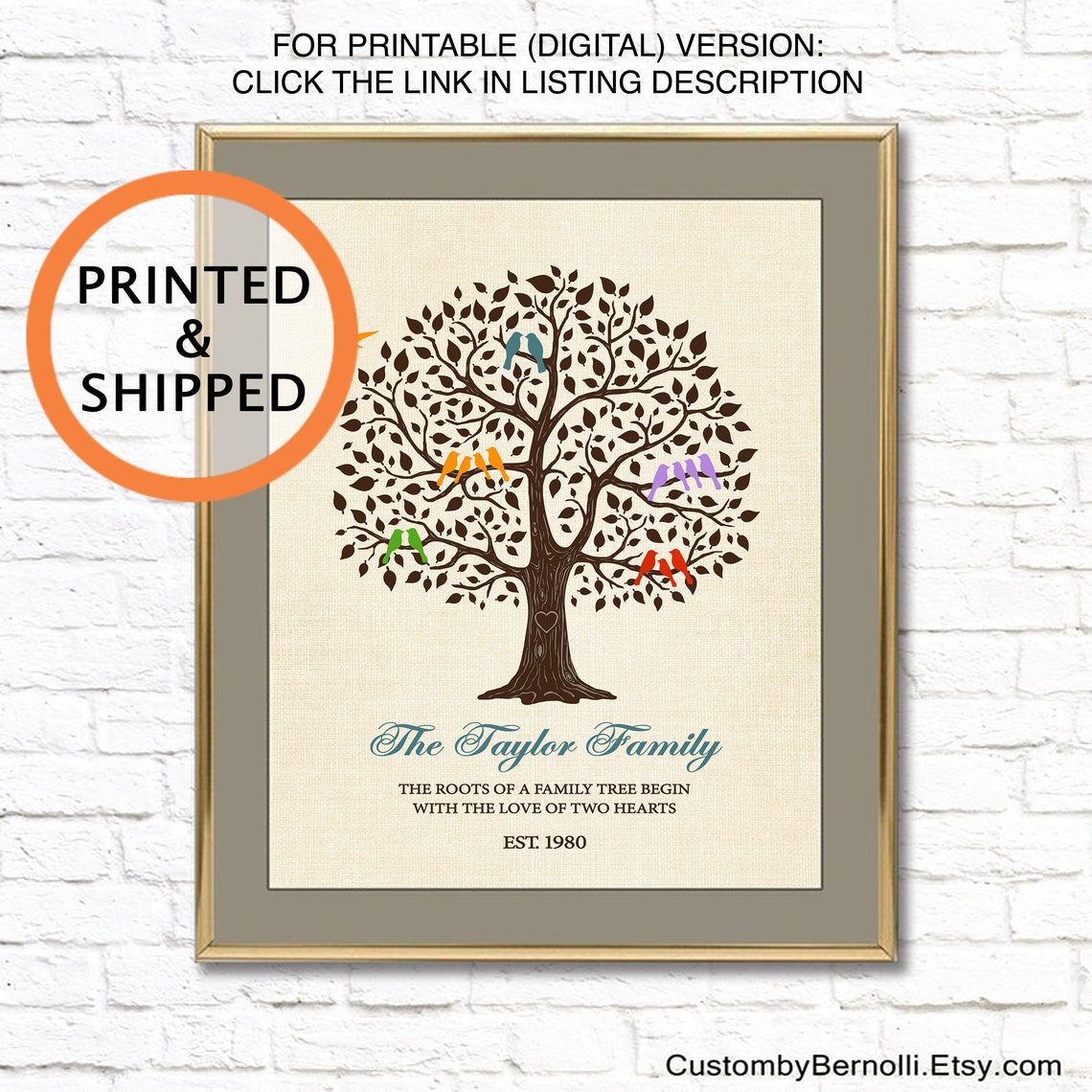 Custom Family Tree PRINT Personalized Family Gift for Parents | Etsy