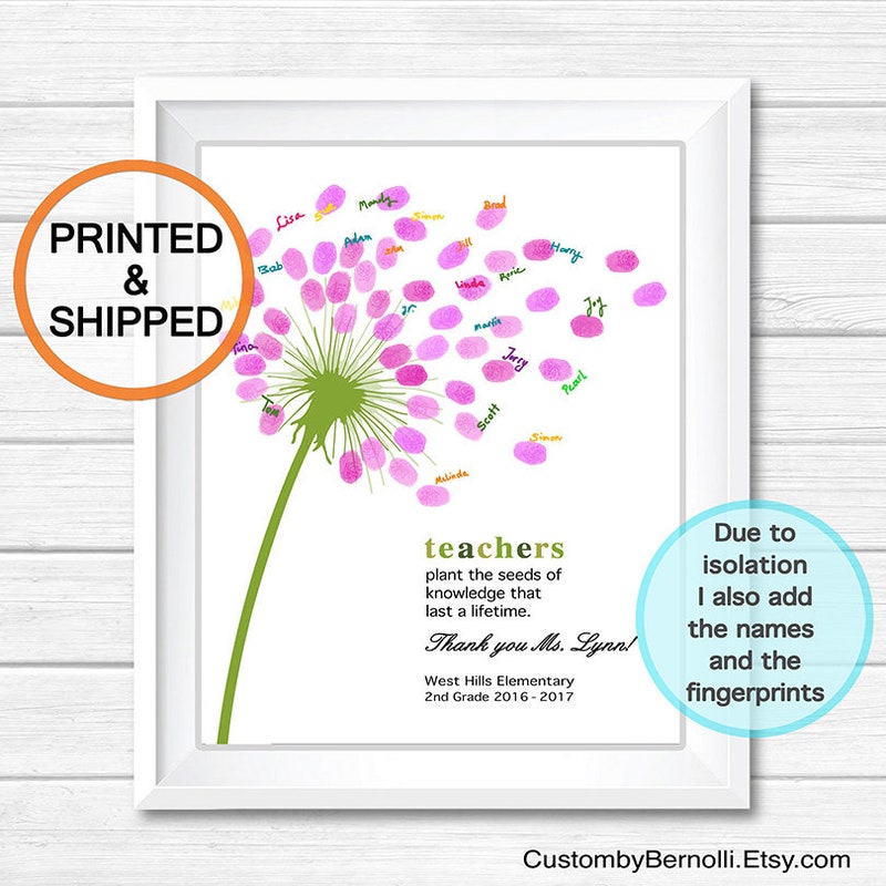 Dandelion Fingerprint Svg - Etsy