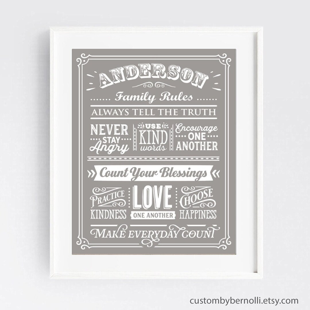 Personalized Family Rules Digital Wall Art Print, Custom Family Rules ...