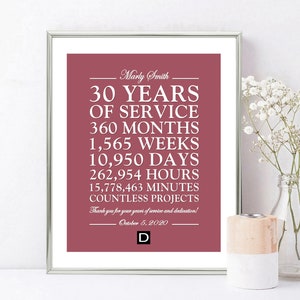 Personalized 40 Year Work Anniversary PRINT, 40 Years or ANY YEAR of ...