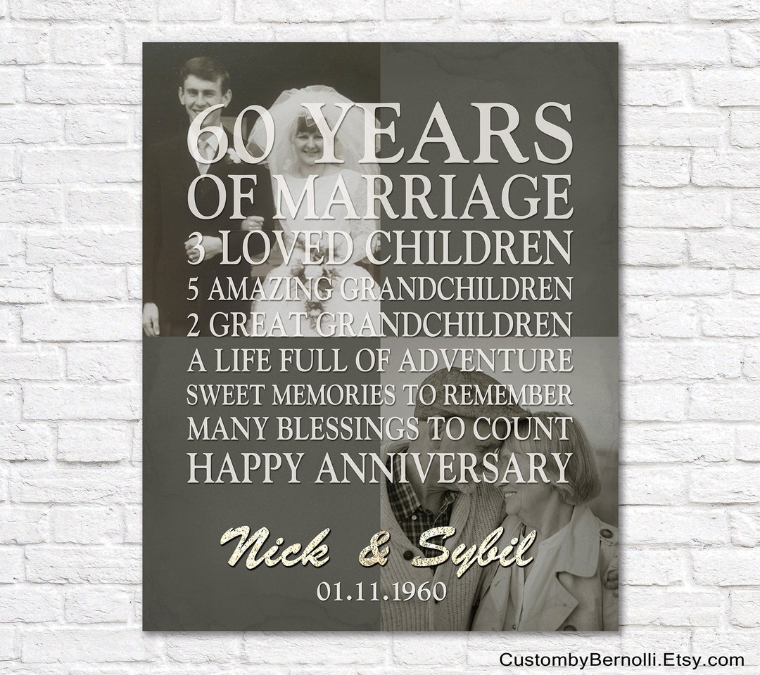 Photo 60th Wedding Anniversary Gift With Then and Now Pictures 60 Years ...