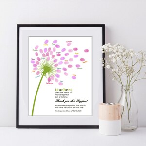 Dandelion Fingerprint Teacher Appreciation PRINT Personalized Teacher ...