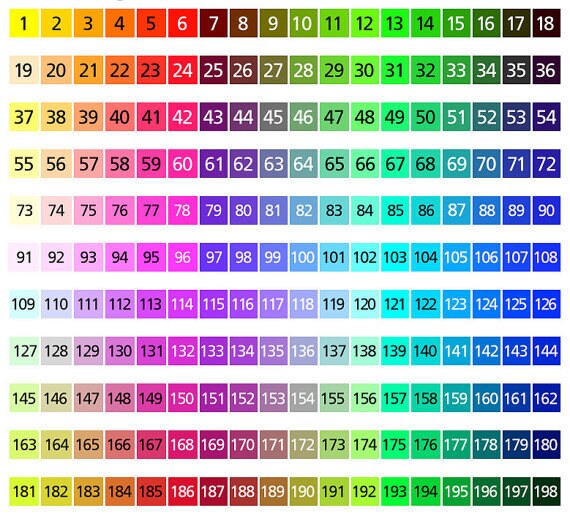 Personalized 50th Anniversary Gift PRINTABLE Golden | Etsy