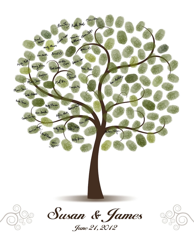 Custom Wedding Guest Book Alternative Personalized Bridal Shower Gift ...