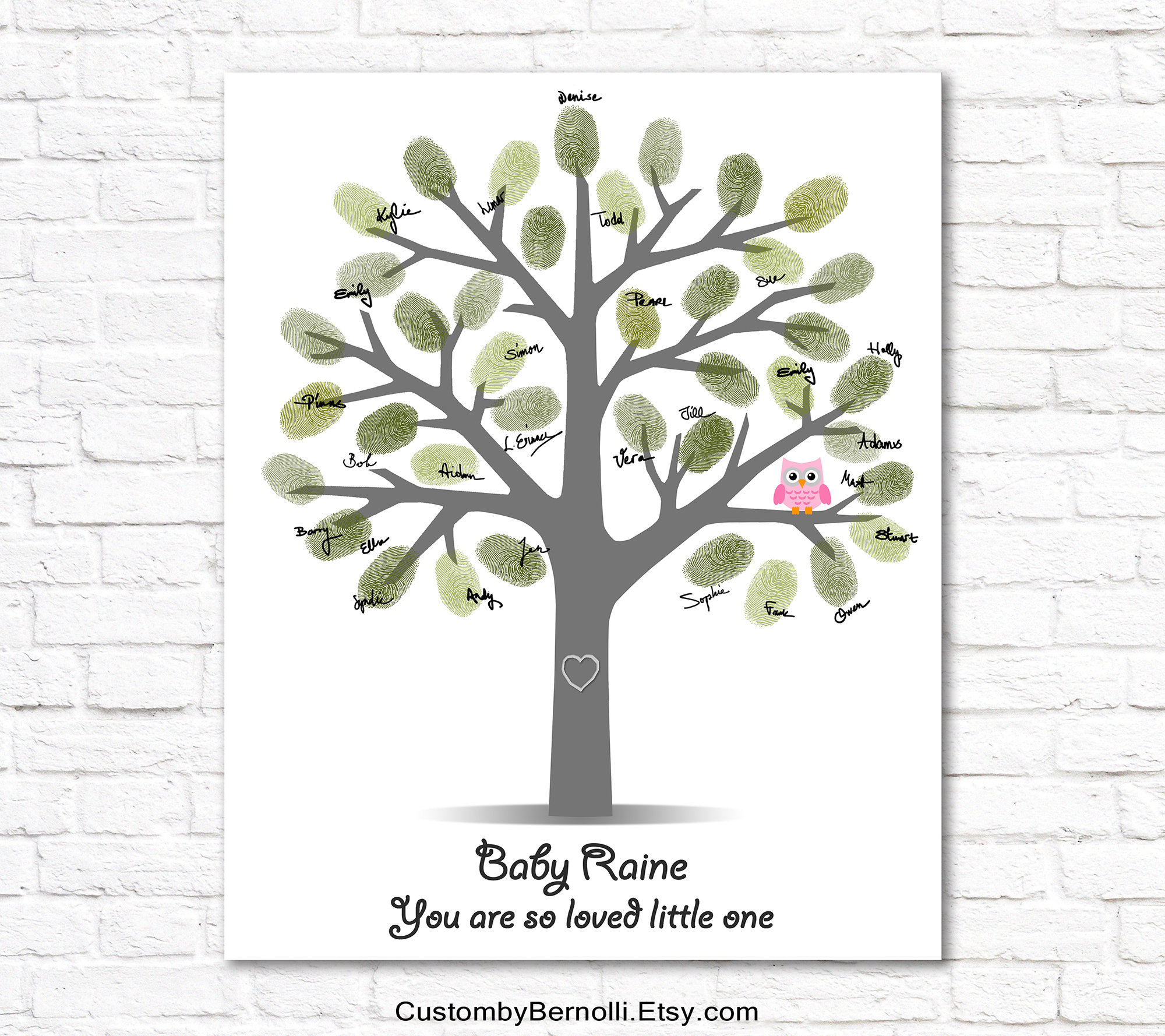 Fingerprint Tree Template Baby Shower
