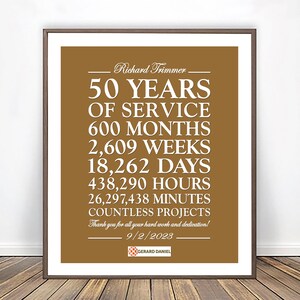 10 Year Work Anniversary PRINT, Personalized 10 Years of Service Thank ...