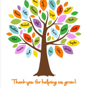 Personalized Teacher Gift, Teacher Appreciation PRINT, Kindergarten ...