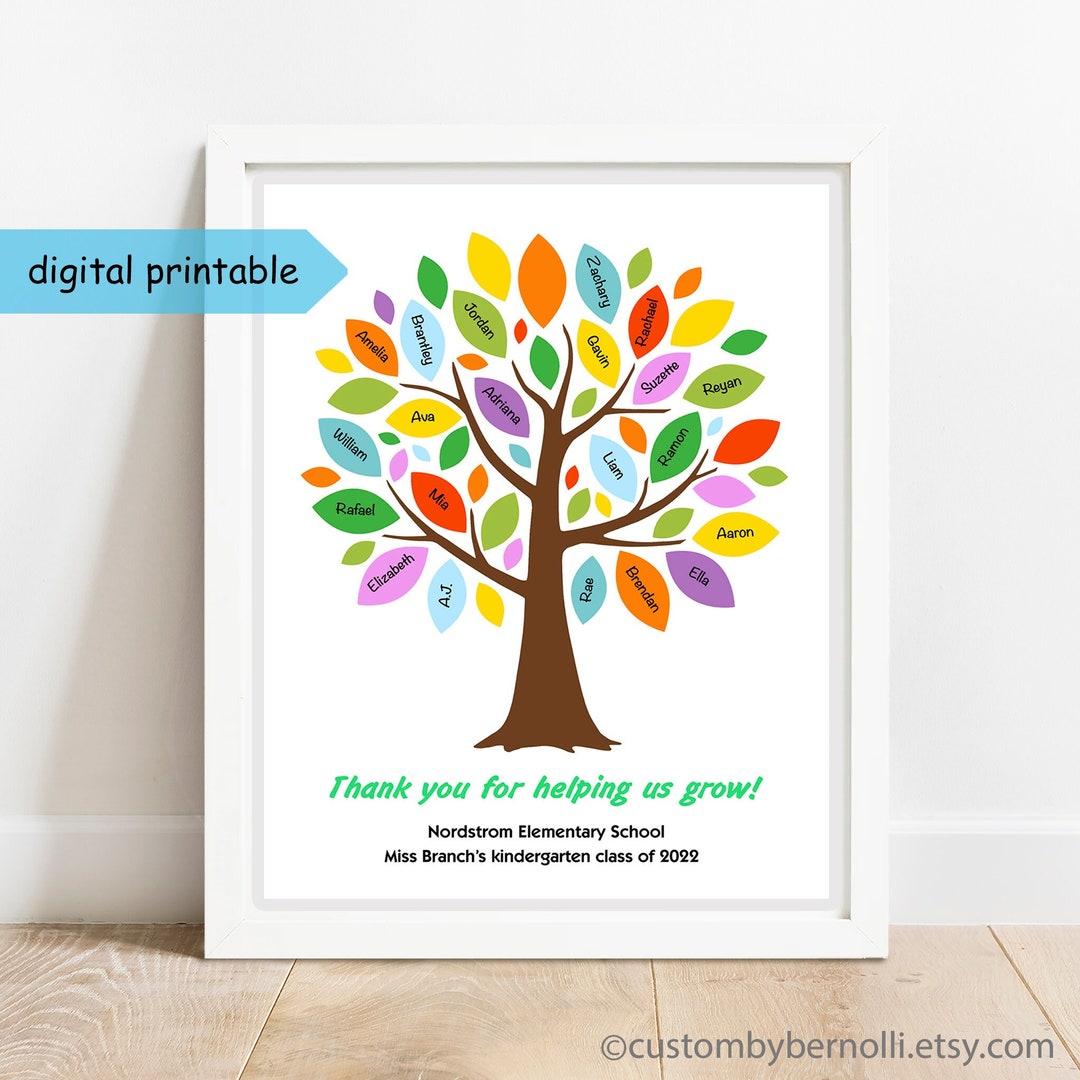 Personalized Teacher Appreciation Gift for Teacher Thank You Gift From ...