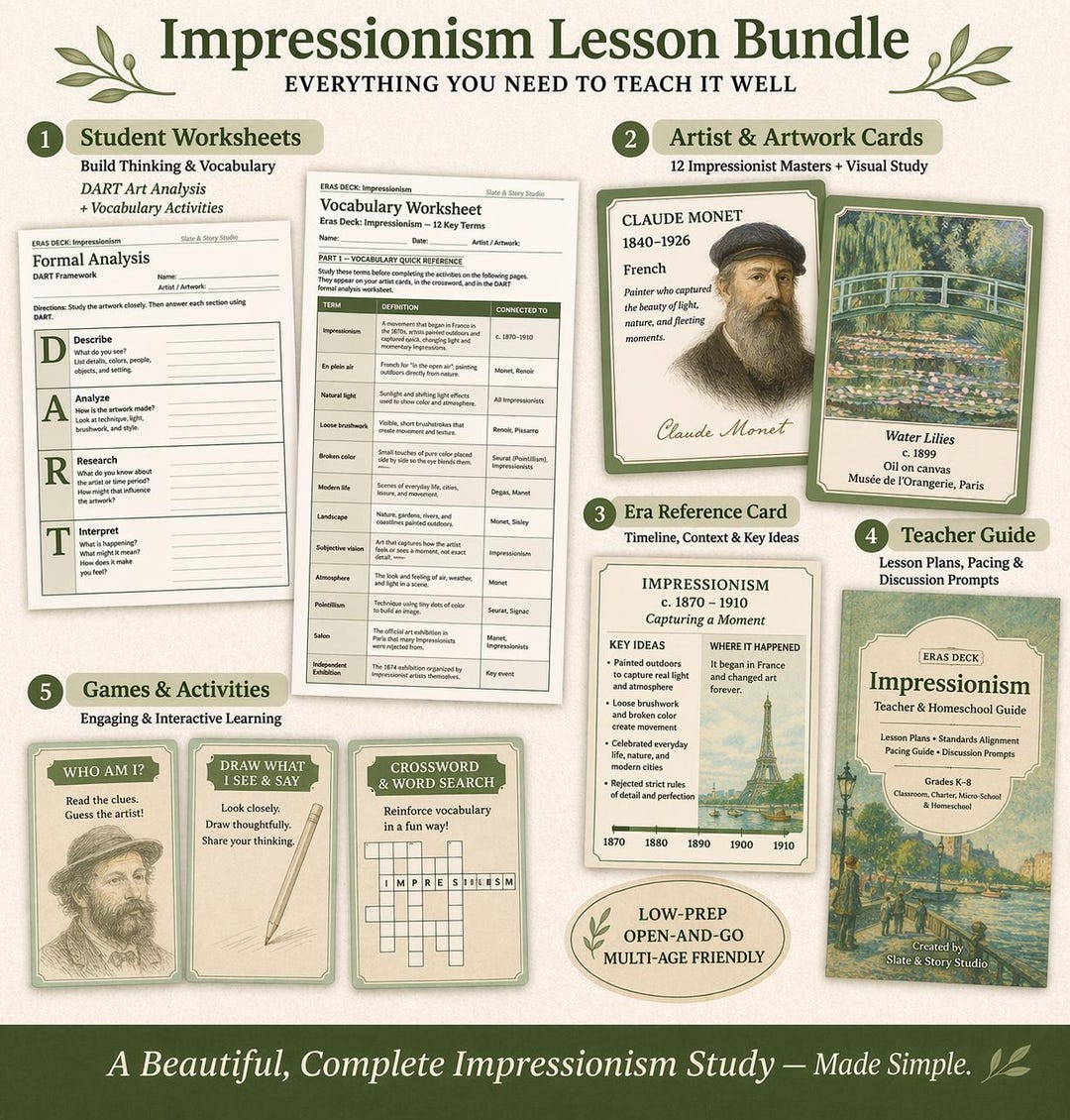 Impressionism Art Unit | Art History Lesson | Monet, Degas, Renoir (K-8 ...
