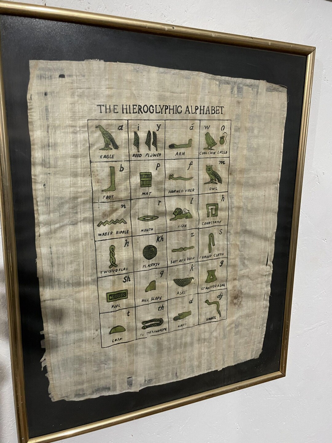 Ancient Egyptian Hieroglyphic Alphabet Papyrus Artwork – Framed Wall ...
