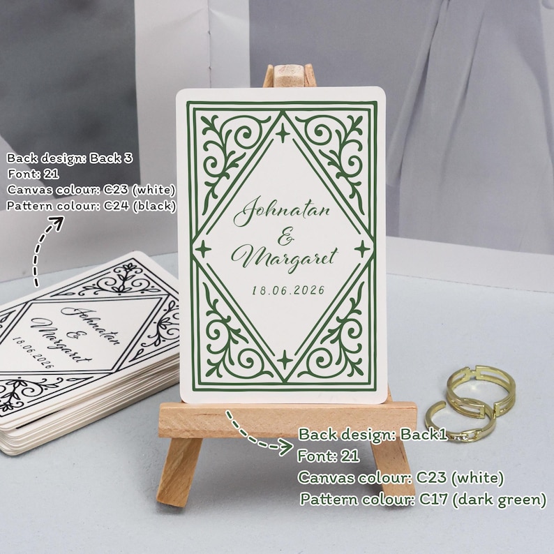 Custom Wedding Guest Book Postcards, Wedding Guest Book Alternative ...
