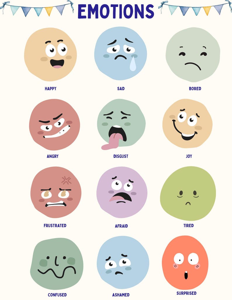 Emotions Chart for Kids – Printable | Emotional Learning Tool - Etsy