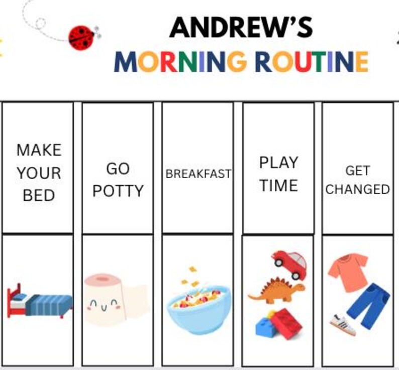 Children's Morning Routine Chart – Printable & Editable | Visual ...