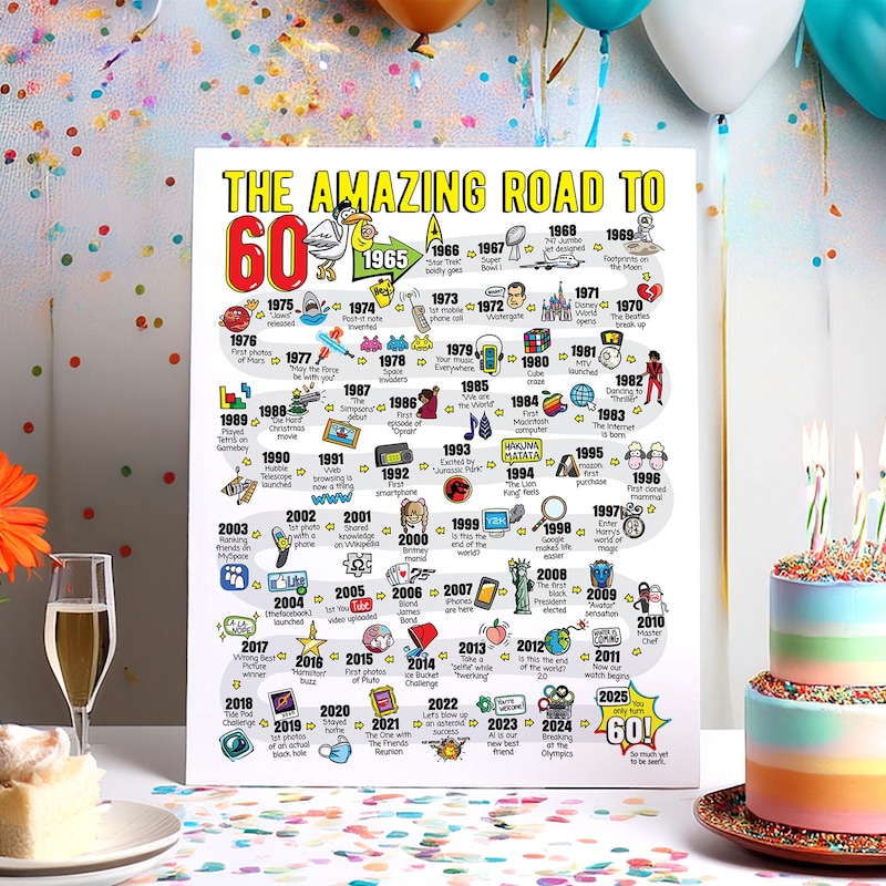 60 Th Bday Centerpieces - Etsy