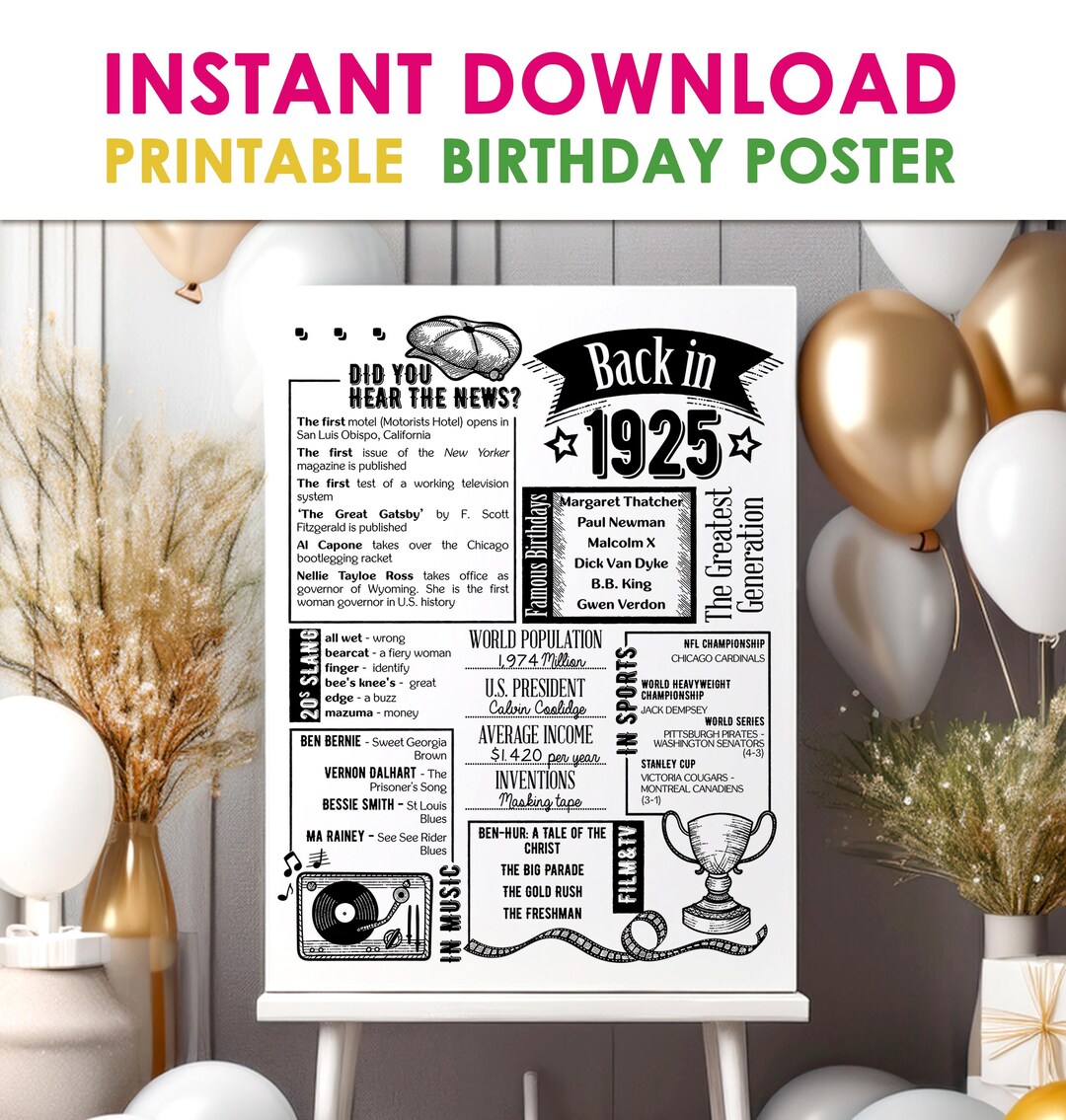 Back in 1925 Black and White Birthday Poster Gift - 101st Bday Party ...