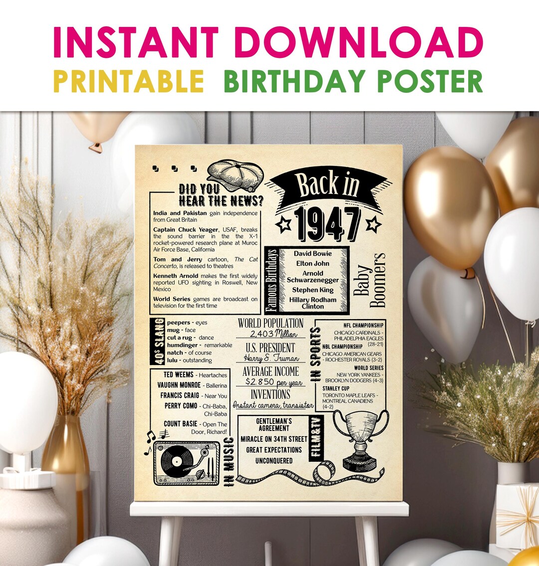 Back in 1947 Newspaper Birthday Poster - 79th Bday Party Decoration ...