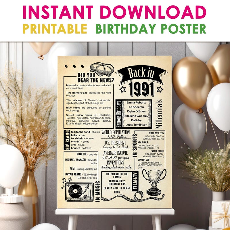 1991 Birthday Poster - Etsy