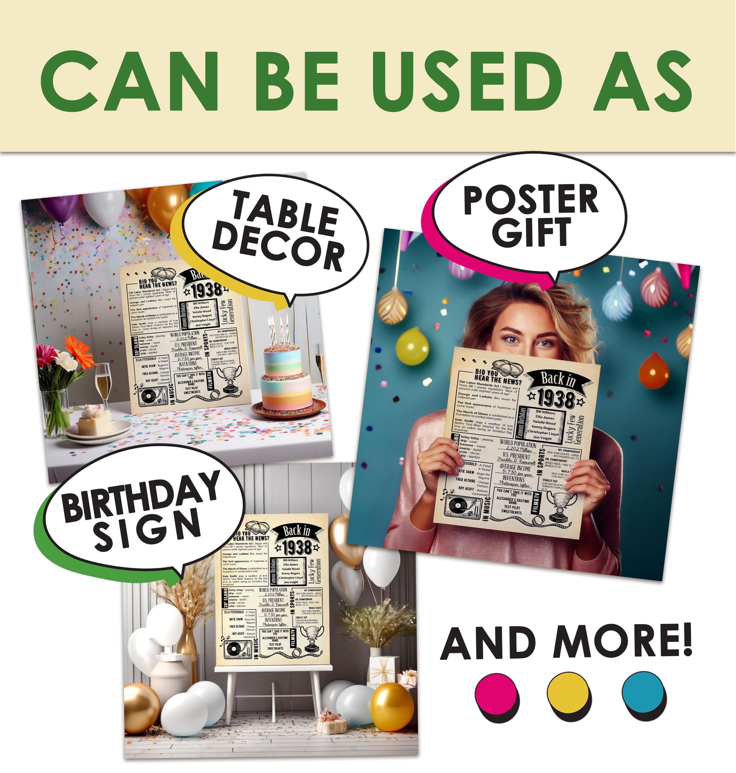 Back in 1938 Newspaper Birthday Poster - 87th Bday Party Decoration ...