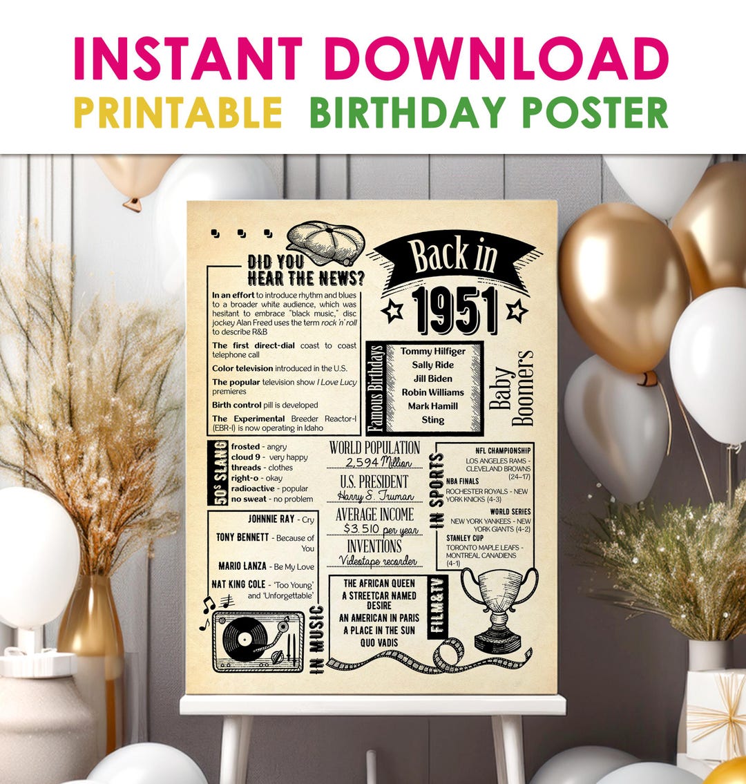 Back in 1951 Newspaper Birthday Poster - 75th Bday Party Decoration ...