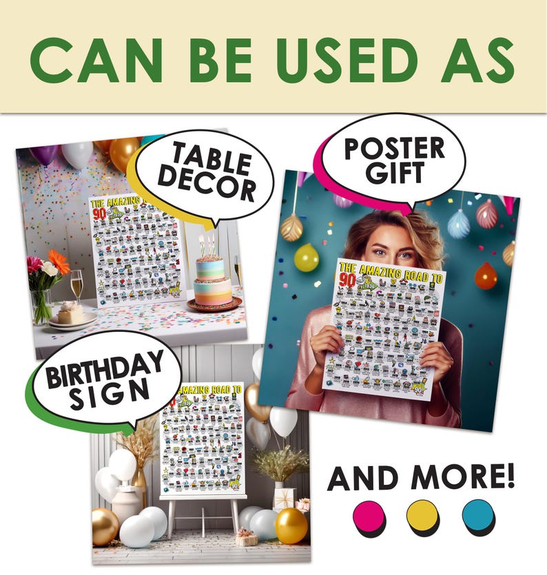 90th Birthday Gift - Road to 90 Printable Bday Poster / Party ...