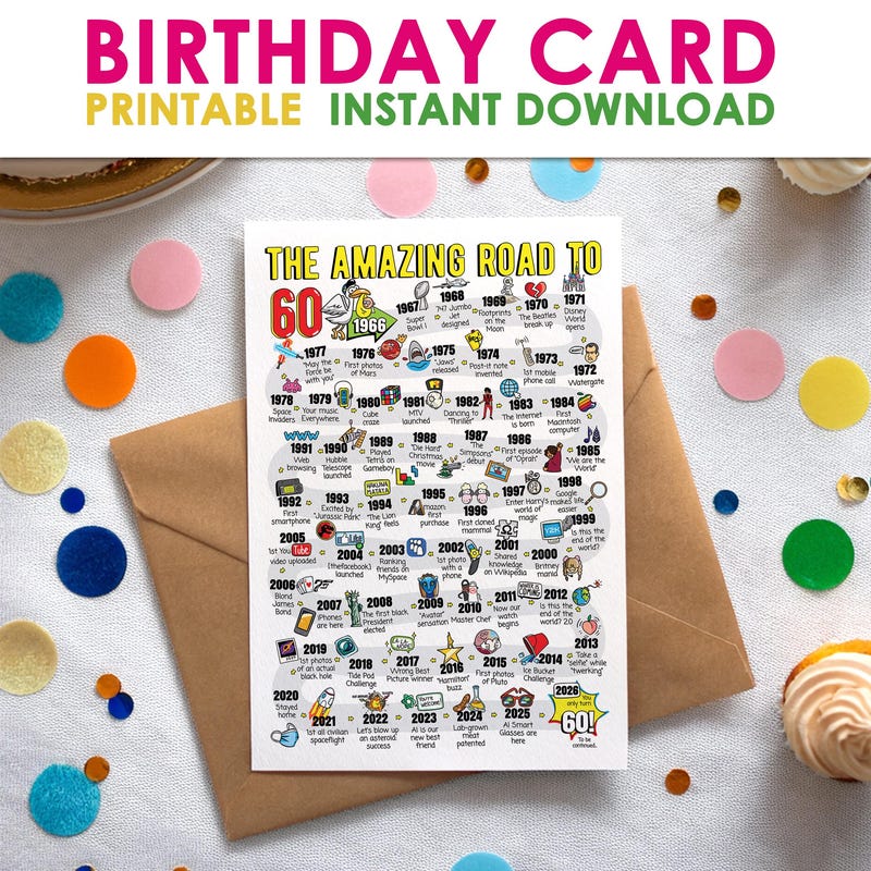 Funny Brother 60 Card - Etsy